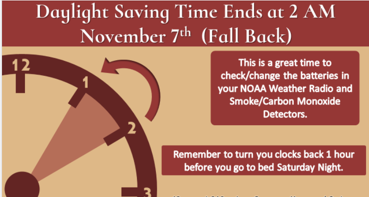 Daylight Saving Time ends Sunday 2am.