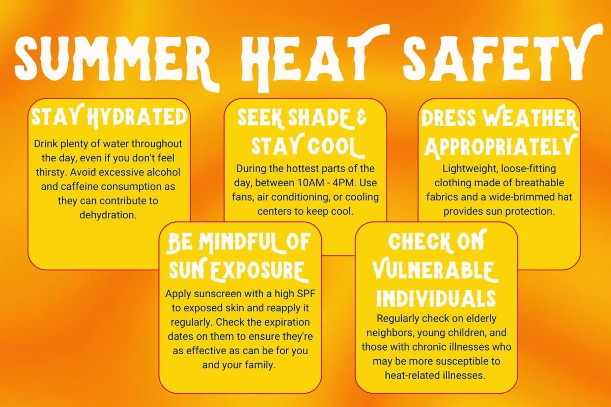 Stay Cool and Stay Safe: Heat Safety Tips for August